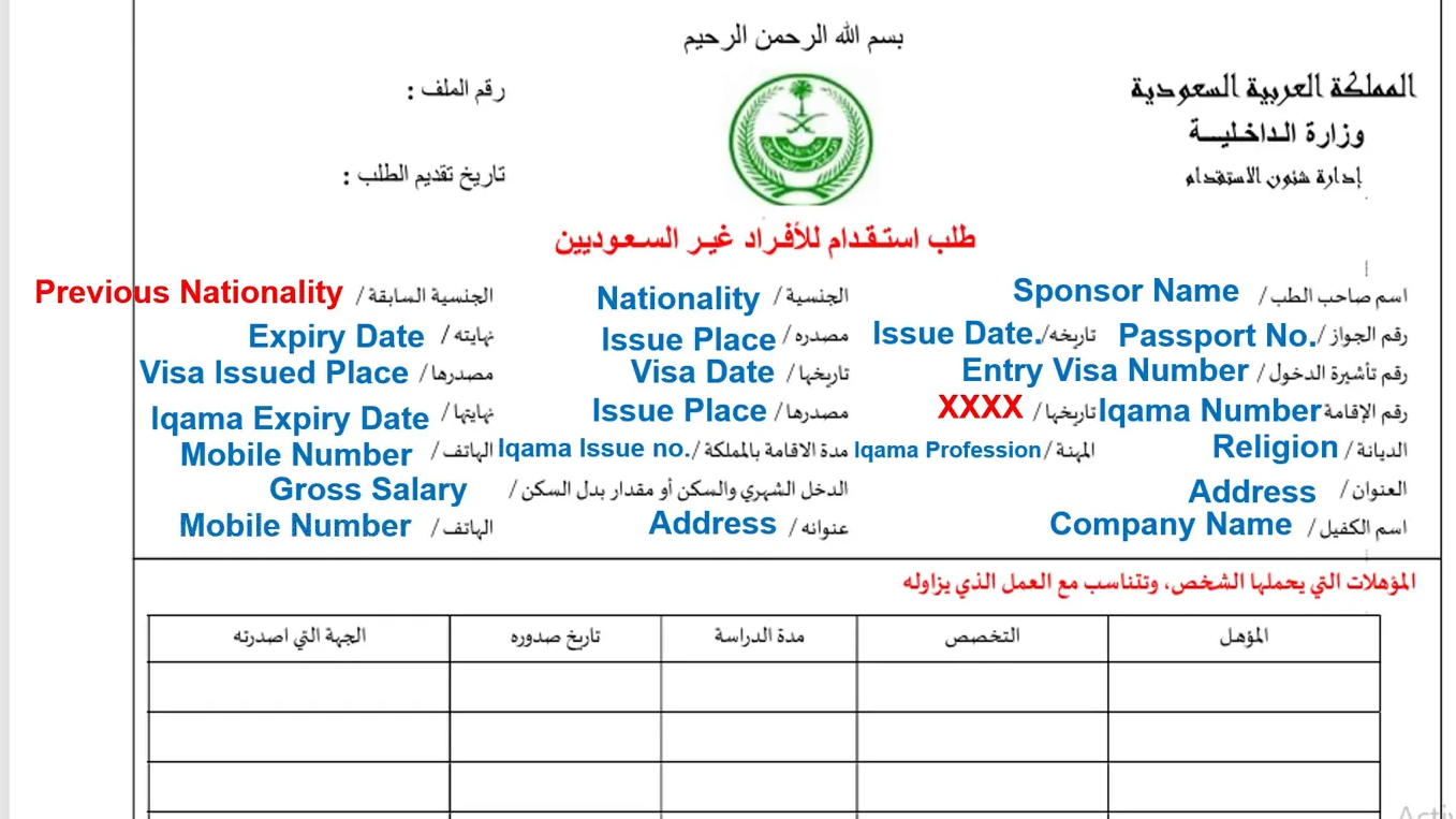 How to Fill Istiqdam Form for Permanent Family Visa in Saudi Arabia ...